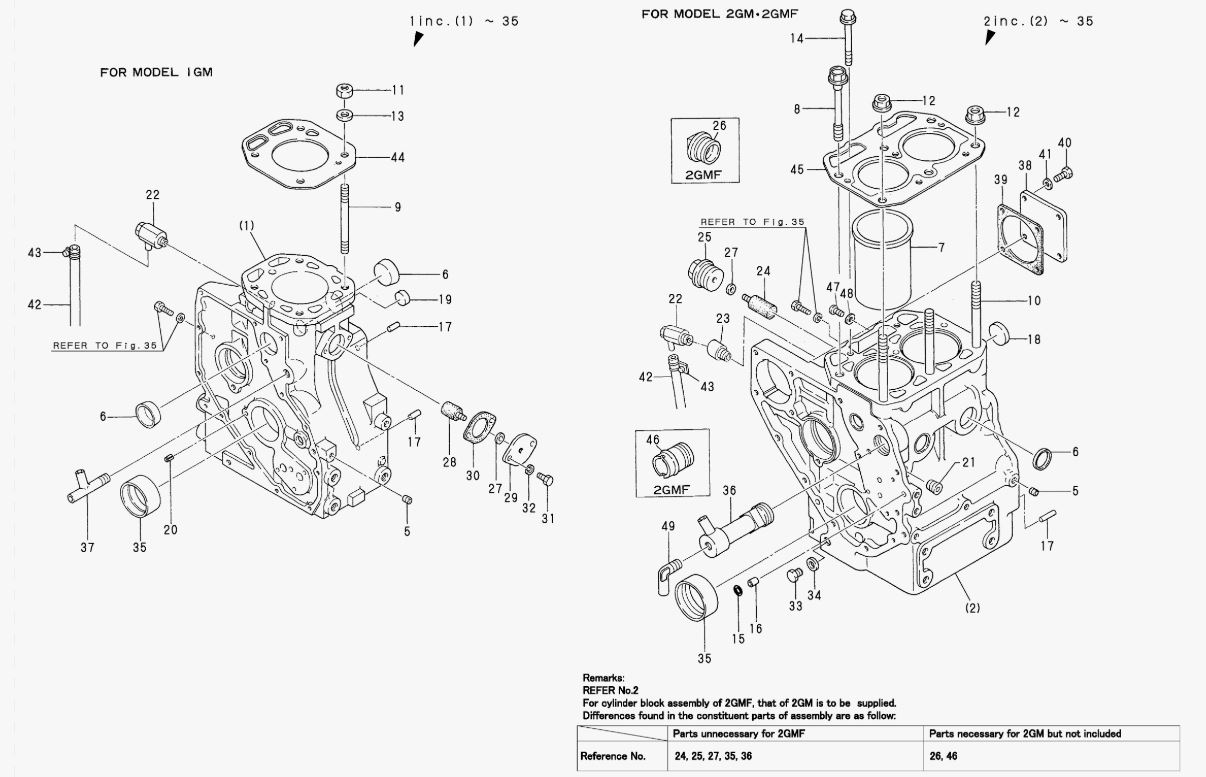 Where to Buy Genuine Yanmar Diesel Engine Parts Online Without Breaking ...